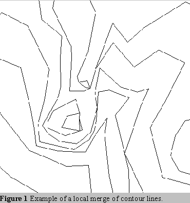 AUTOKONTUR - an ArcTool-AML