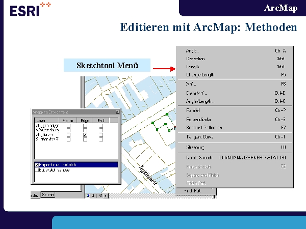Editieren mit ArcMap: Methoden