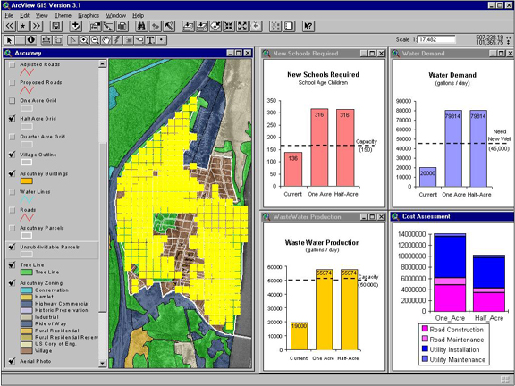 Three Dimensional Visualization for Community Planning, Imapct Analysis ...